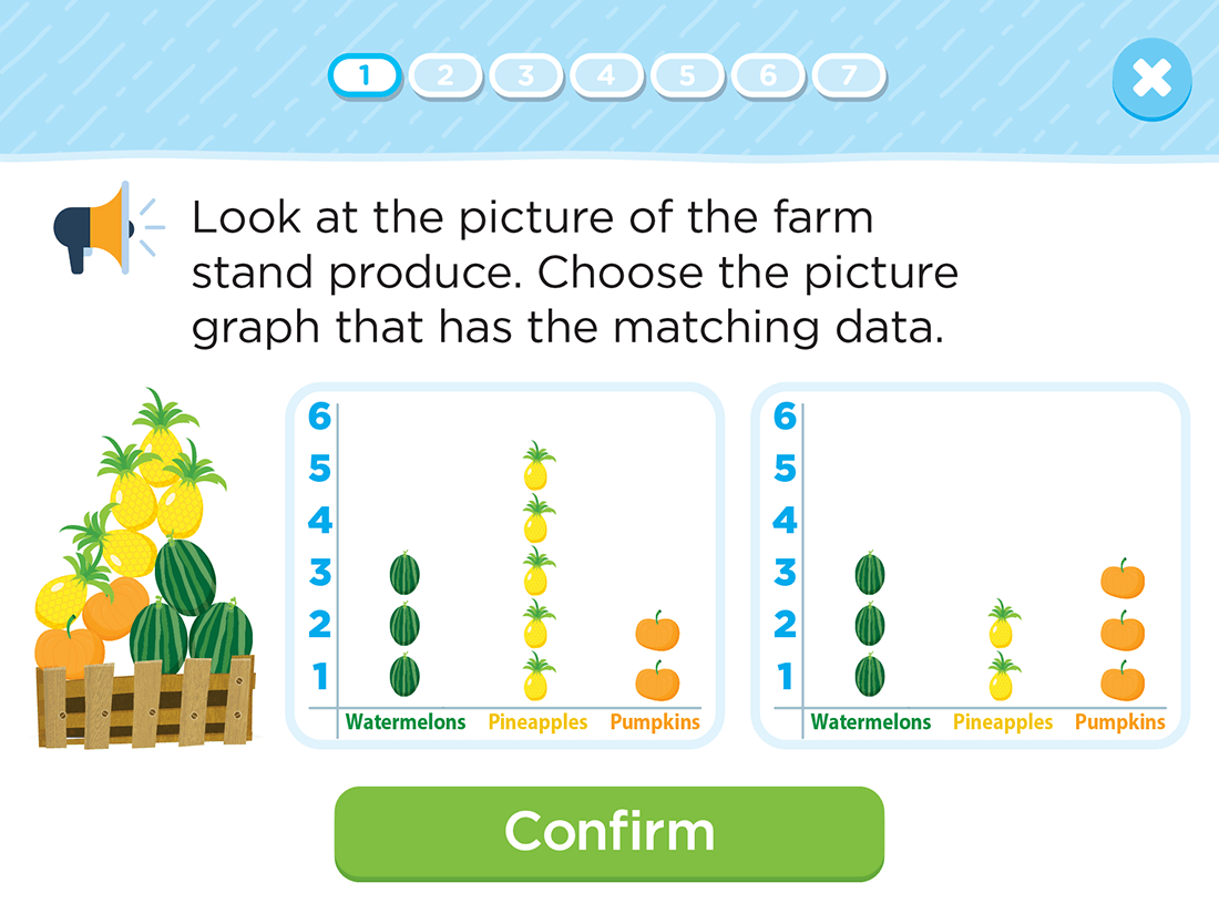 Free Interpret Data Essential Activities For Grade 3